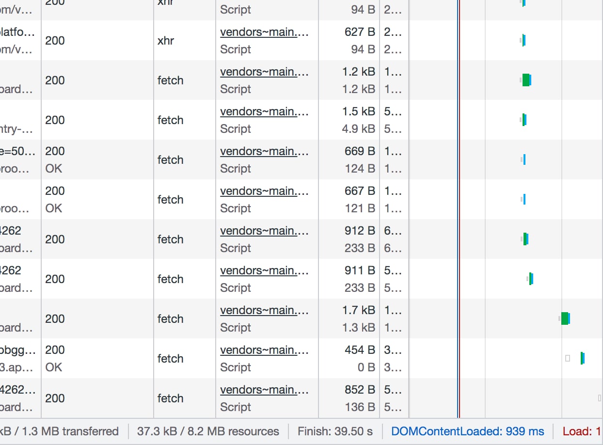 POP 86762 Test, POP Gurgaon, Book @ ₹1095 - OYO